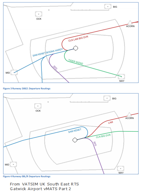AirportWatch | Gatwick area MPs hope to have CAA assurance that ...